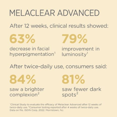 Isdin Melaclear Advanced - Cosmetic Laser Dermatology Skin Specialists ...